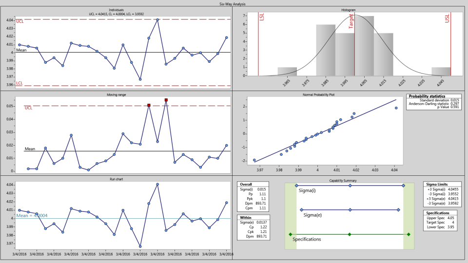 SQCpack Reviews, Cost & Features | GetApp Australia 2025
