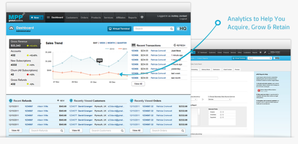 eSuite Platform Cost & Reviews - Capterra Australia 2023
