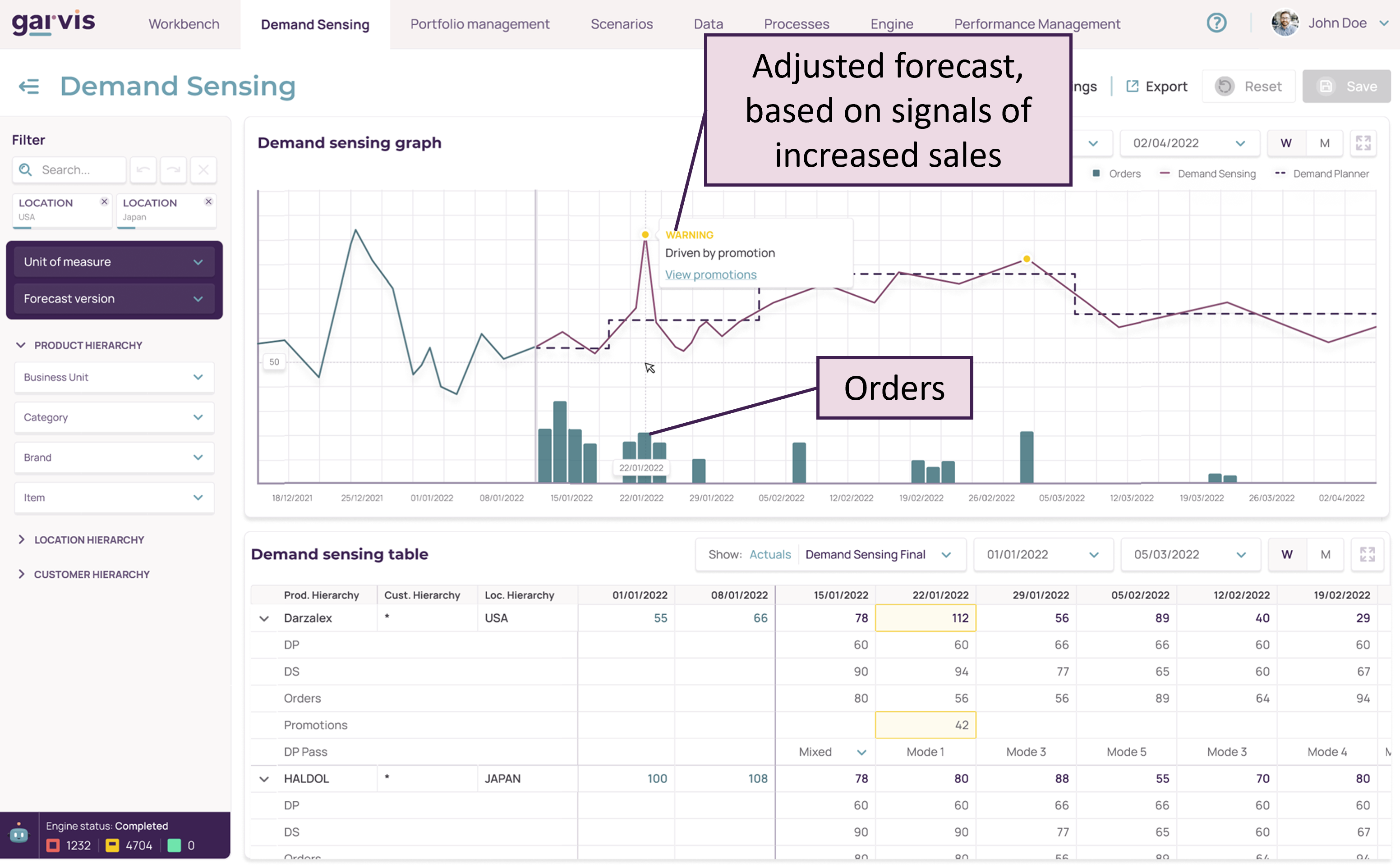 Garvis: precios, funciones y opiniones | GetApp Chile 2024