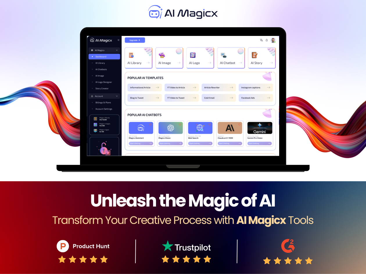 AI Magicx | Reviews, Pricing & Demos - SoftwareAdvice AU