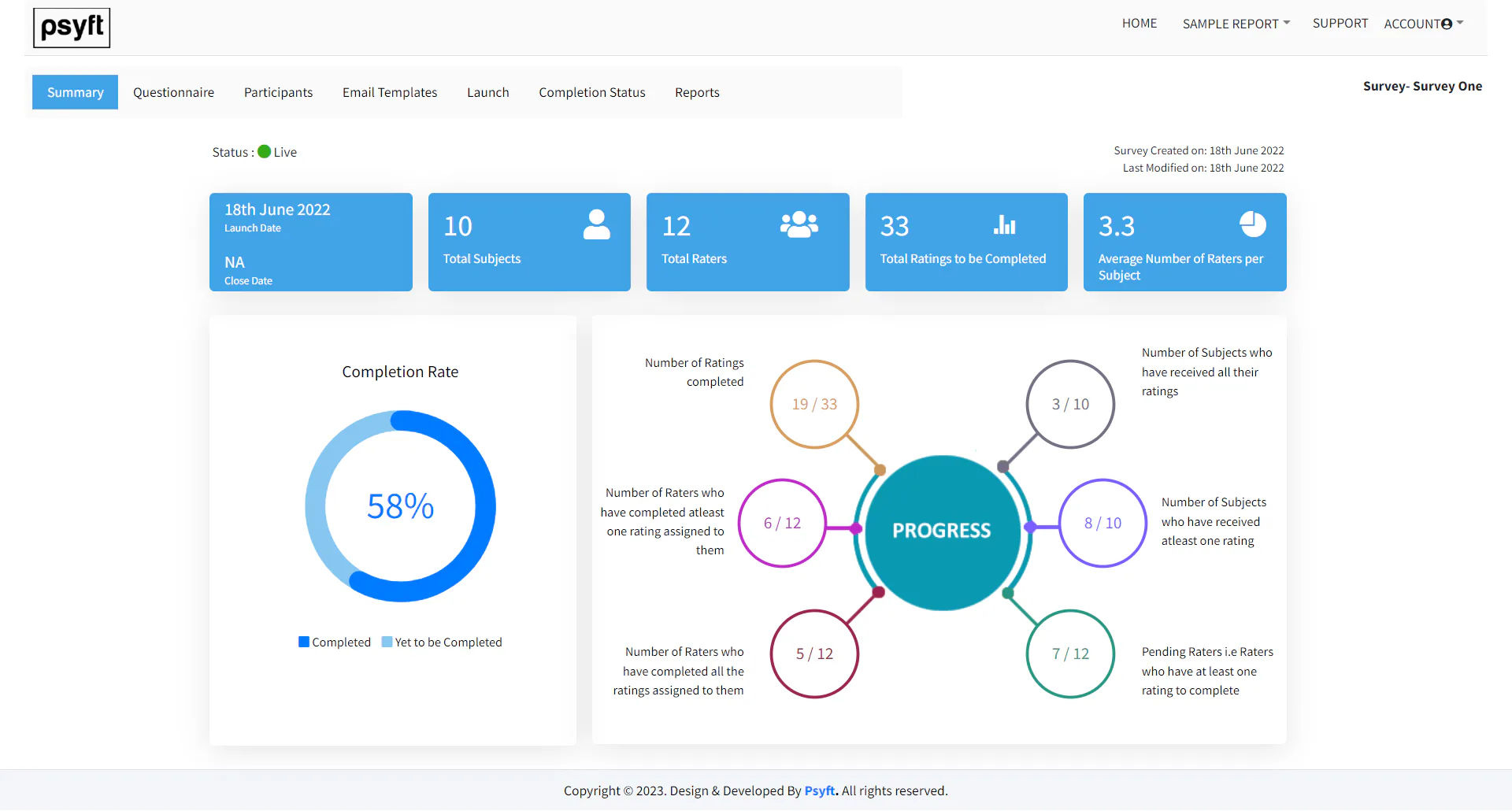 Psyft 360 Degree Feedback Survey Reviews, Cost & Features | GetApp ...