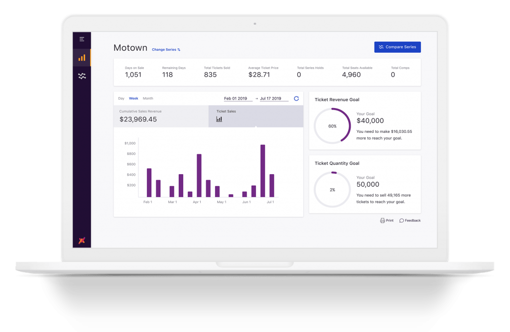 AudienceView Unlimited Software Reviews, Demo & Pricing - 2024