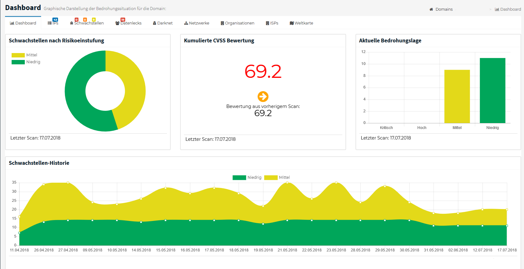 cyberscan.io Pricing, Alternatives & More 2025 | Capterra