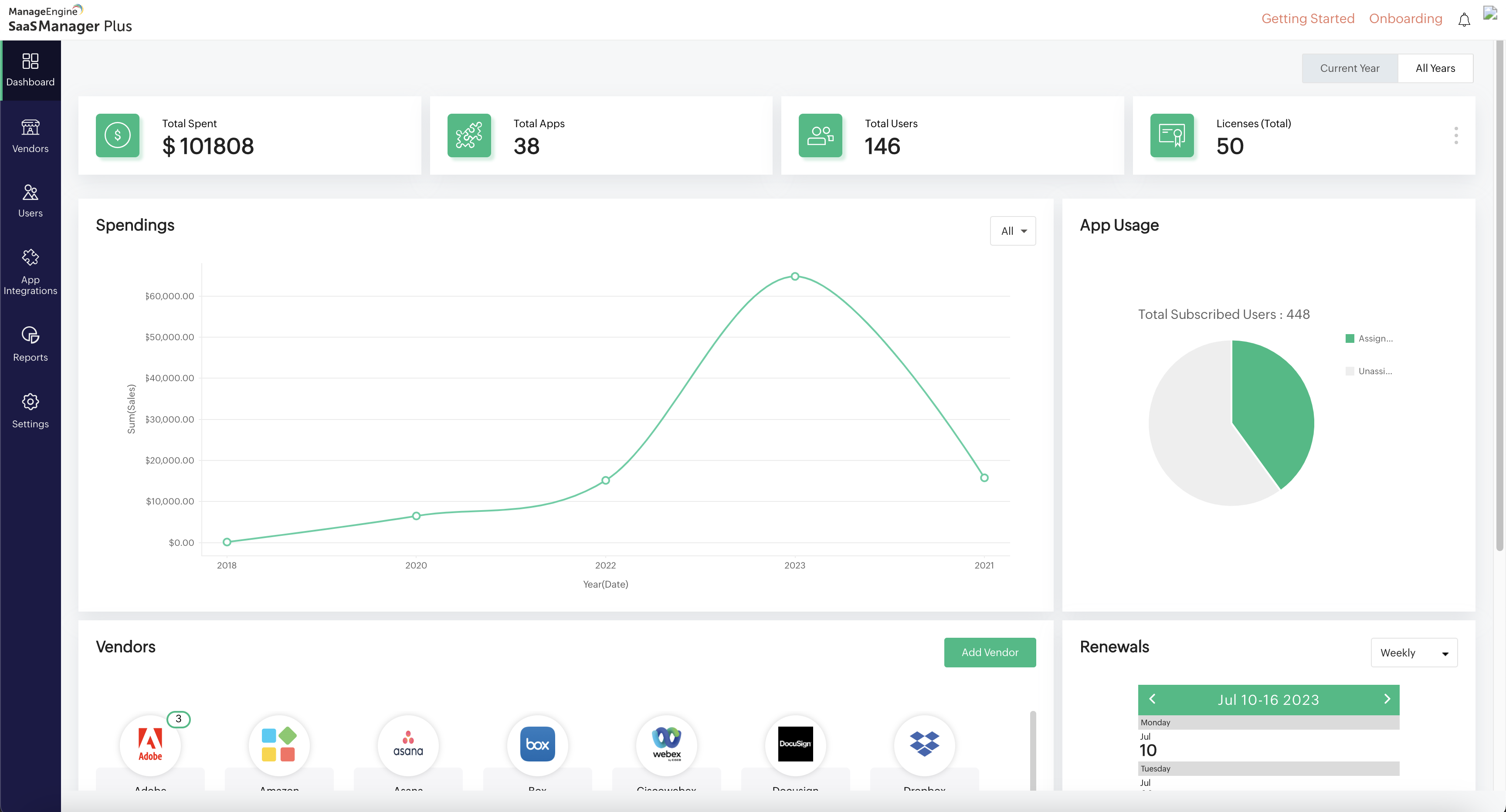 ManageEngine SaaS Manager Plus Pricing, Alternatives & More 2025 | Capterra