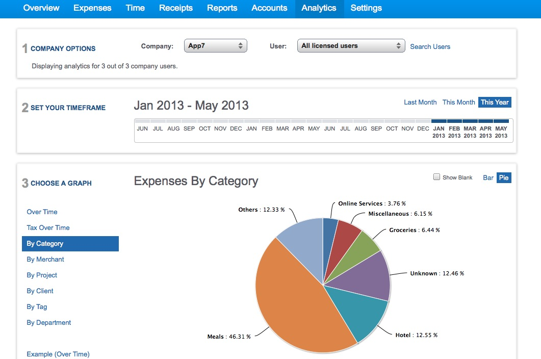 TriNet Expense Reviews, Cost & Features | GetApp Australia 2023