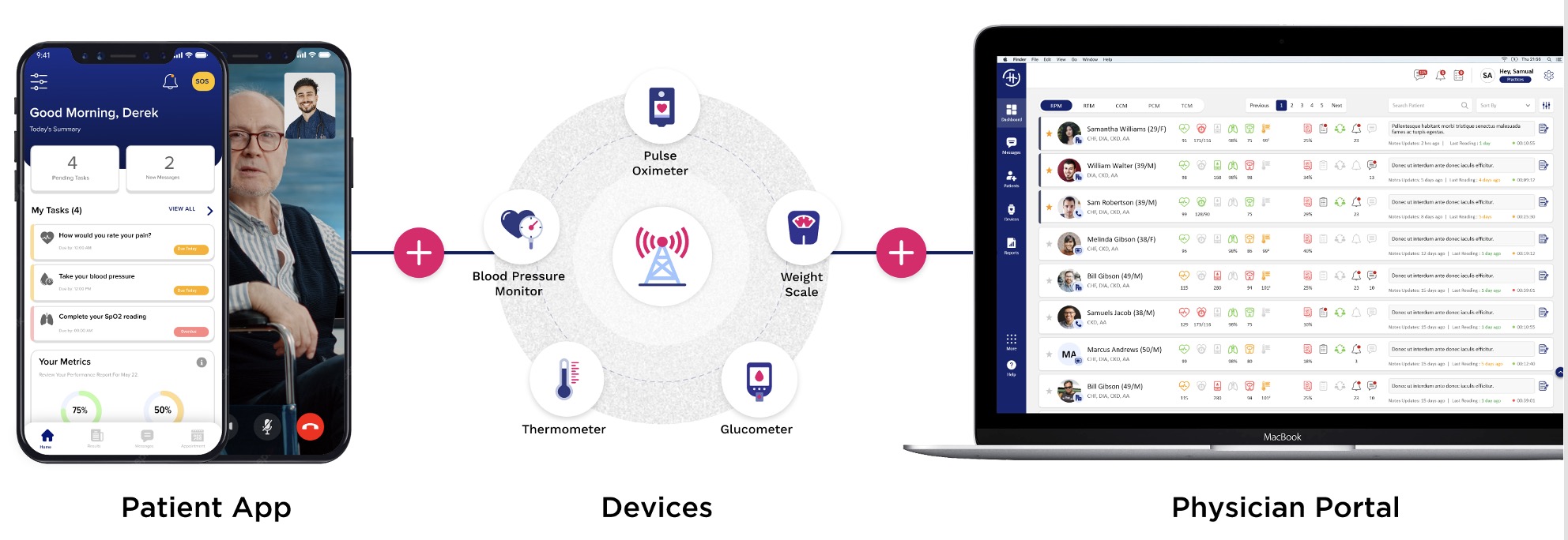 HealthArc Pricing, Alternatives & More 2025 | Capterra
