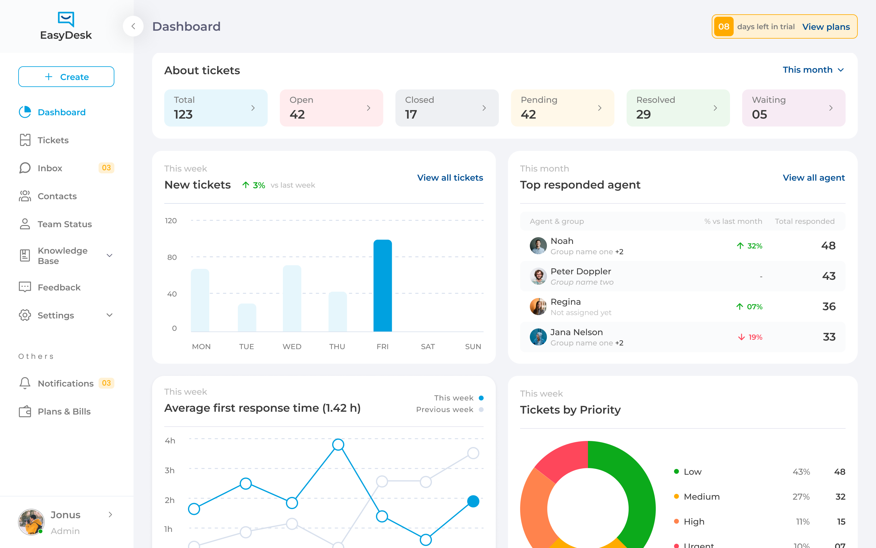 EasyDesk 2026 Pricing, Features, Reviews & Alternatives | GetApp