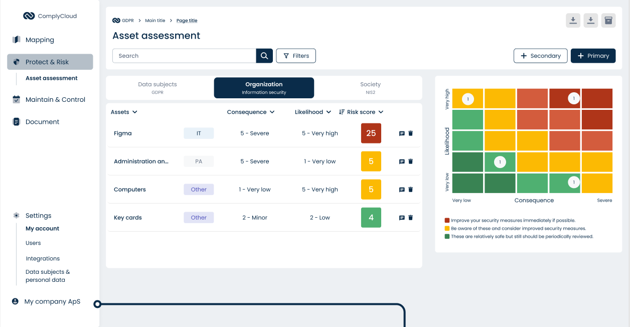 ComplyCloud - Opiniones, precios y características - Capterra España 2025