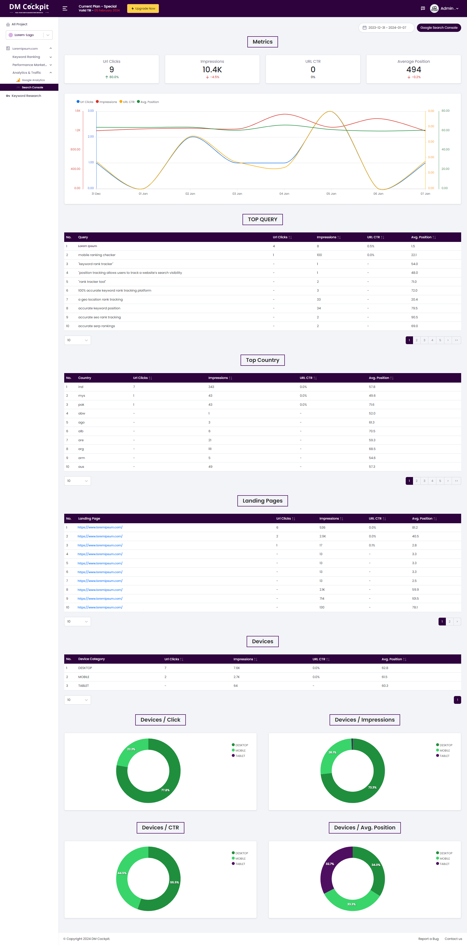 DM Cockpit Software Reviews, Demo & Pricing - 2024