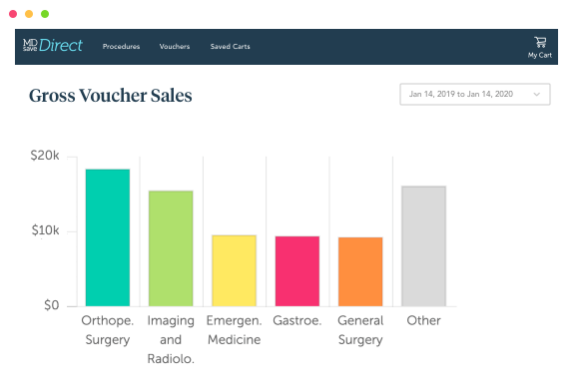 MDsave Direct Pricing, Alternatives & More 2025 | Capterra