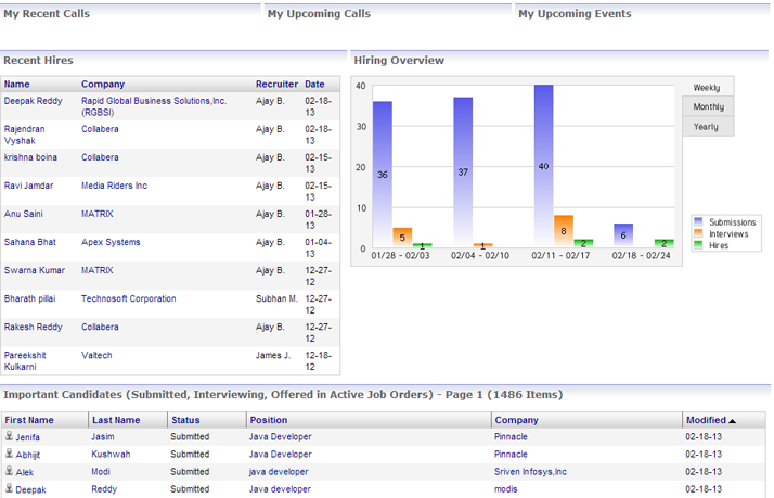 OpenCATS Pricing, Reviews & Features - Capterra Canada 2025