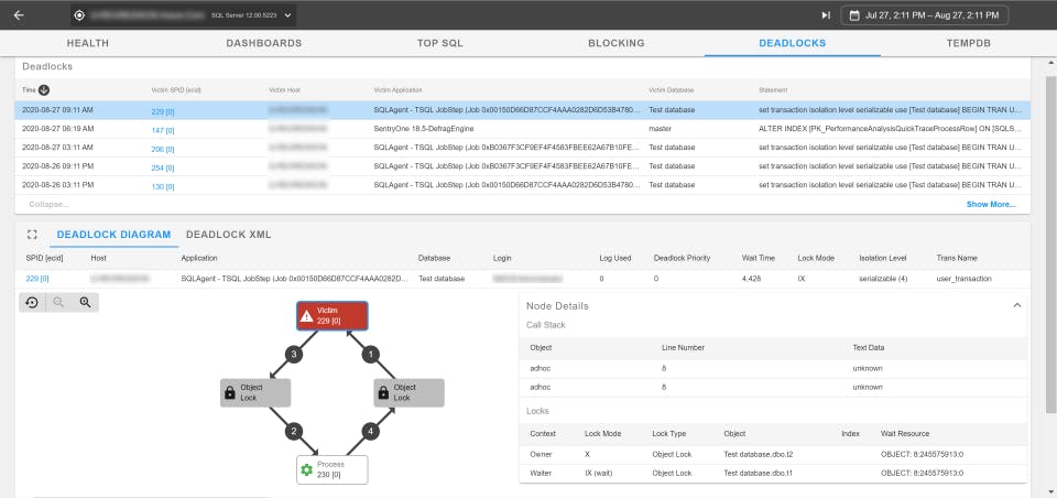 SQL Sentry Pricing, Alternatives & More 2022 - Capterra
