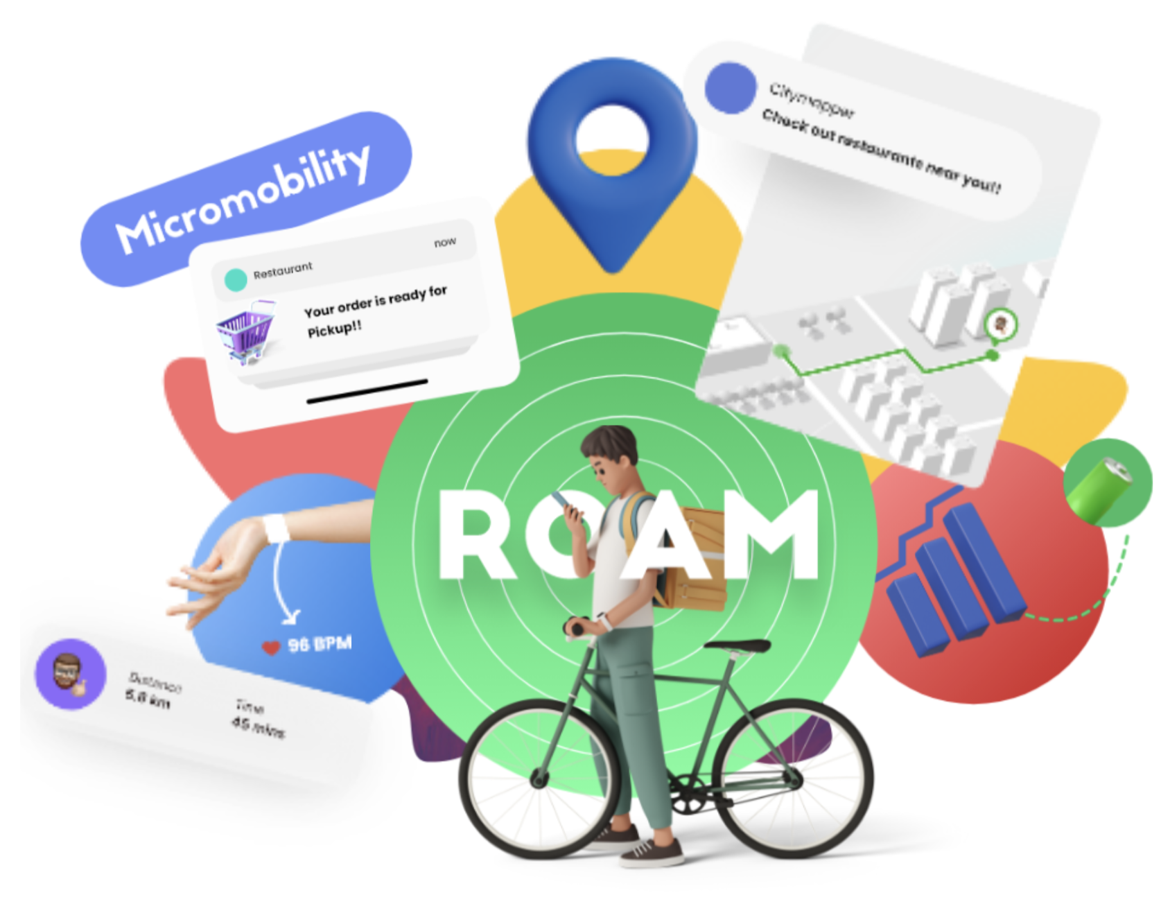 Roam.ai Pricing, Alternatives & More 2025 | Capterra