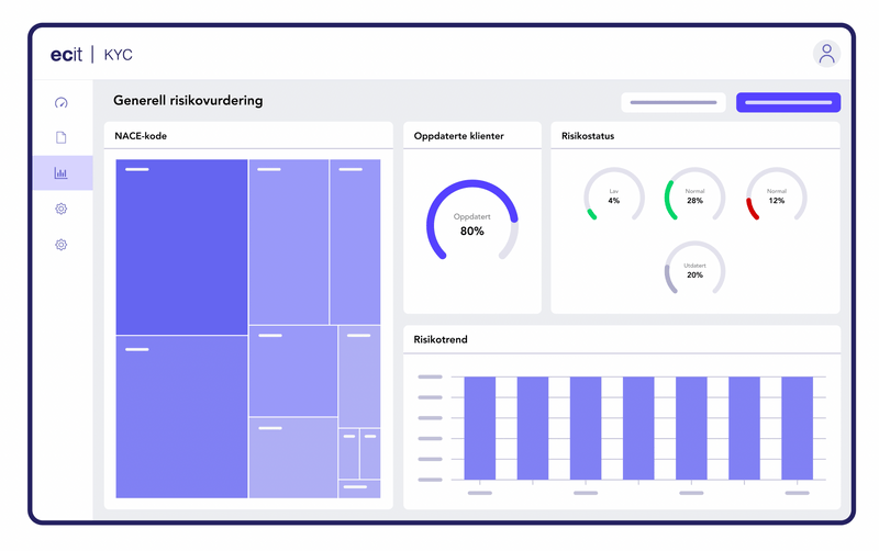 ECIT KYC Reviews, Cost & Features | GetApp Australia 2025