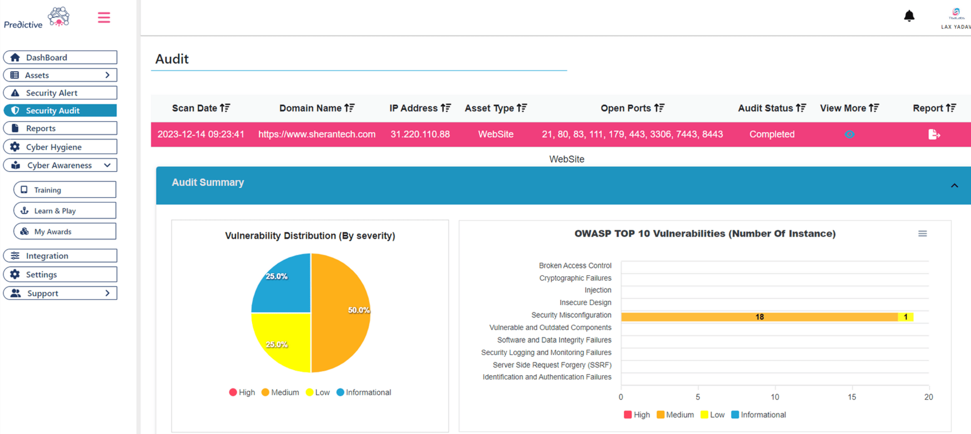 Predictive Software - 2025 Reviews, Pricing & Demo