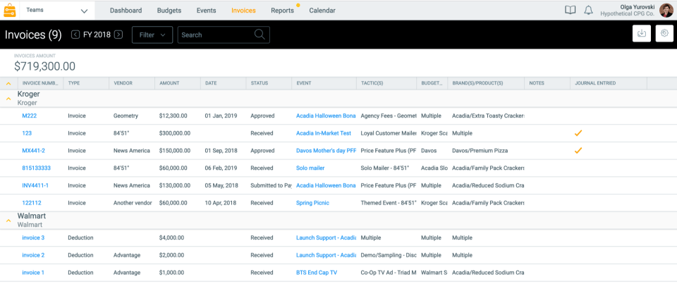 Shopperations Pricing, Alternatives & More 2023 | Capterra