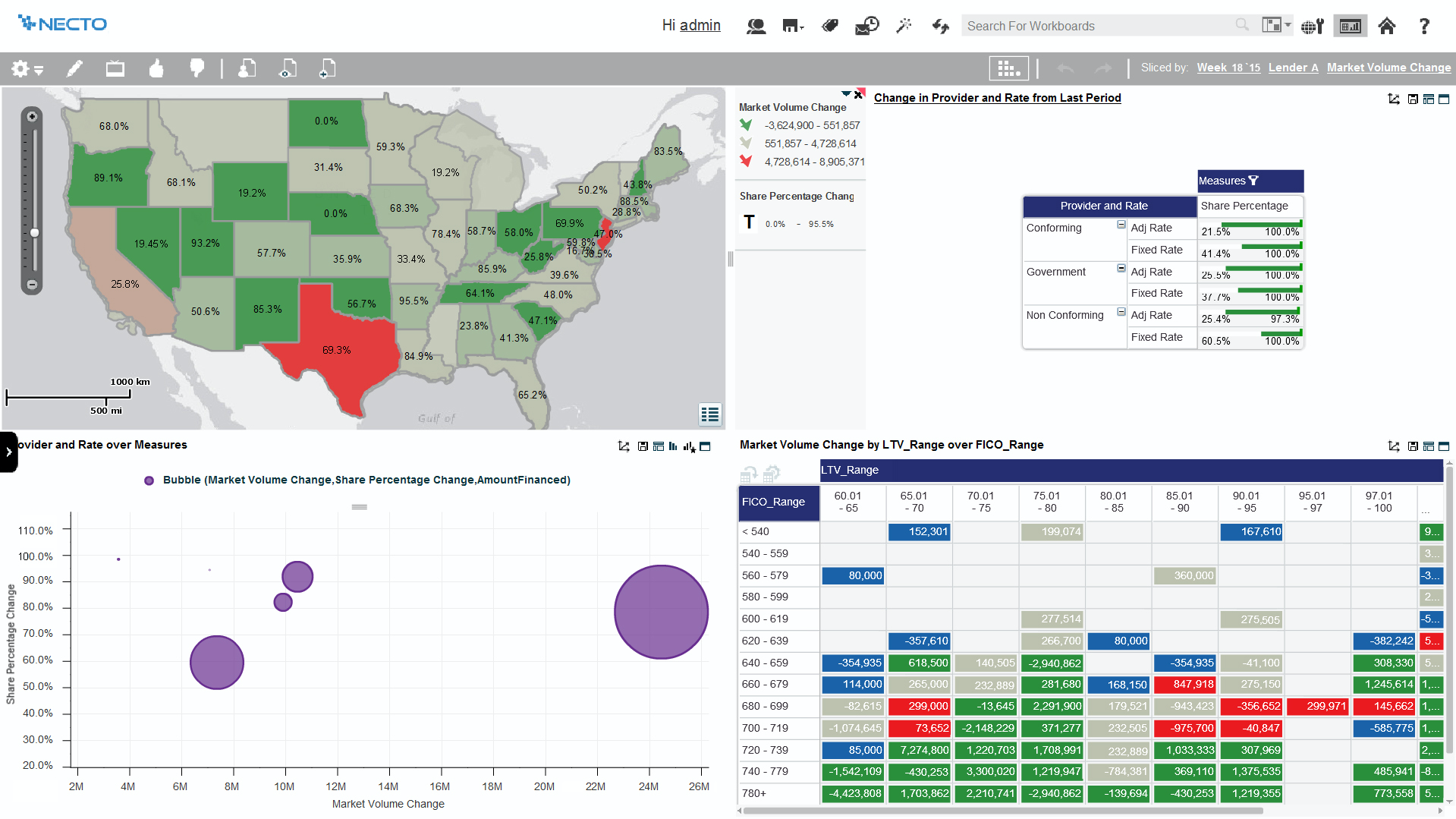 Necto: precios, funciones y opiniones | GetApp España 2025