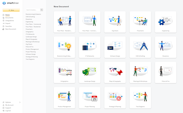 SmartDraw vs Visio - 2025 Comparison - Software Advice