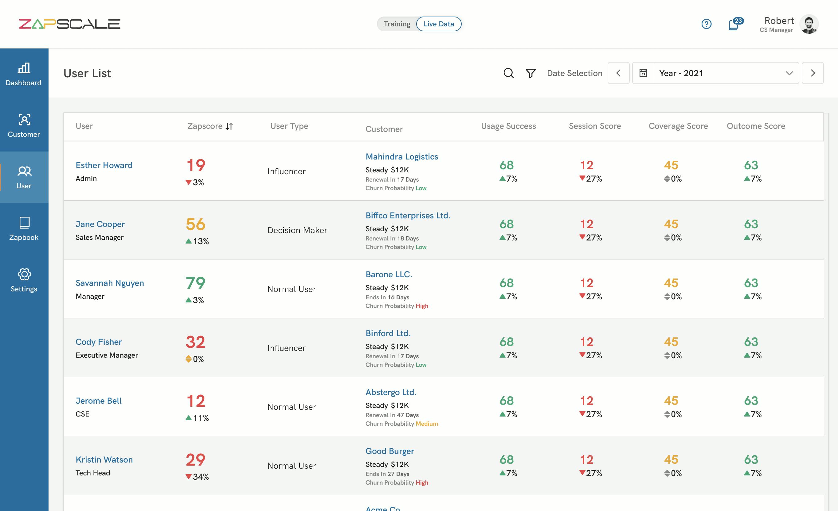 ZapScale Pricing, Alternatives & More 2023 - Capterra