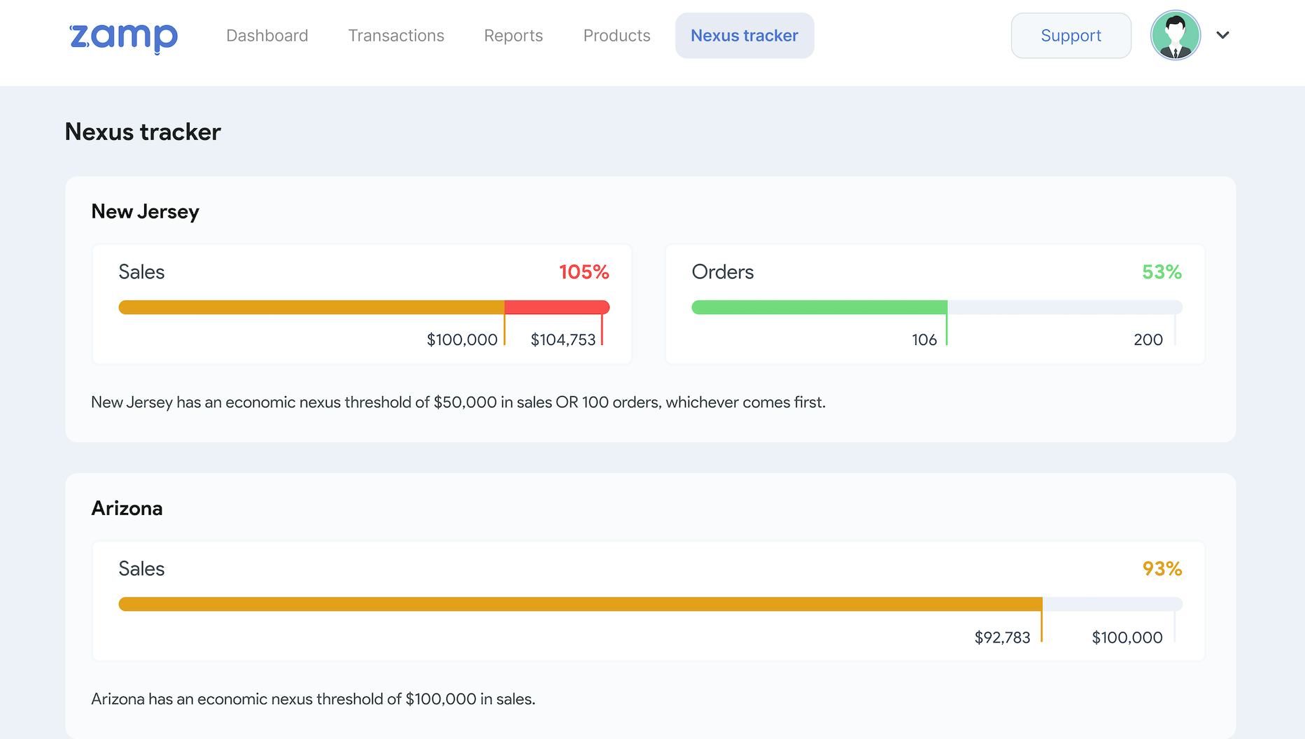 Zamp | Reviews, Pricing & Demos - SoftwareAdvice GB