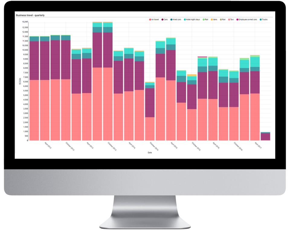 Ecometrica Pricing, Alternatives & More 2025 | Capterra