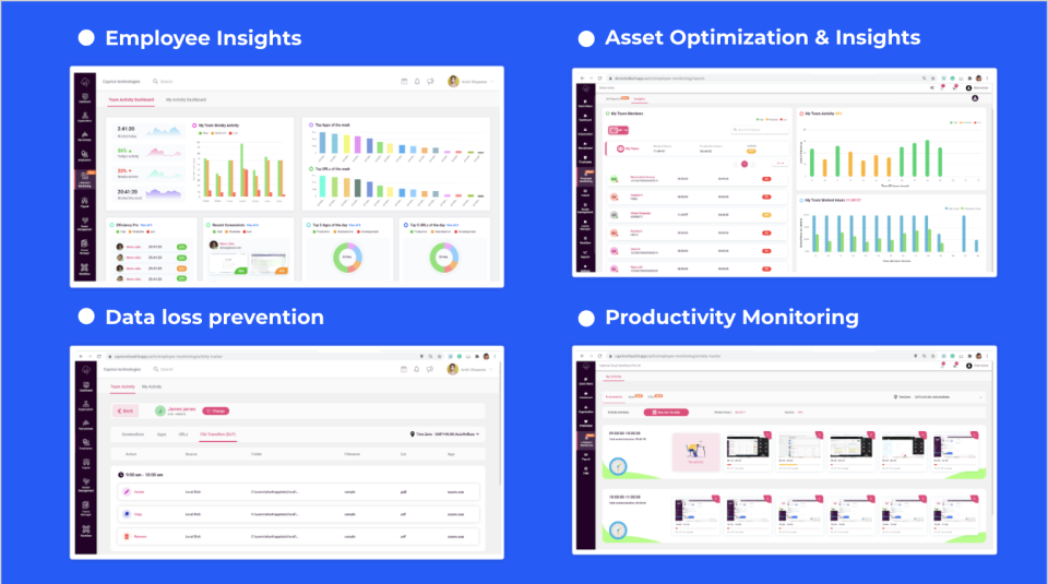 FlowTrack Cost & Reviews - Capterra Australia 2025
