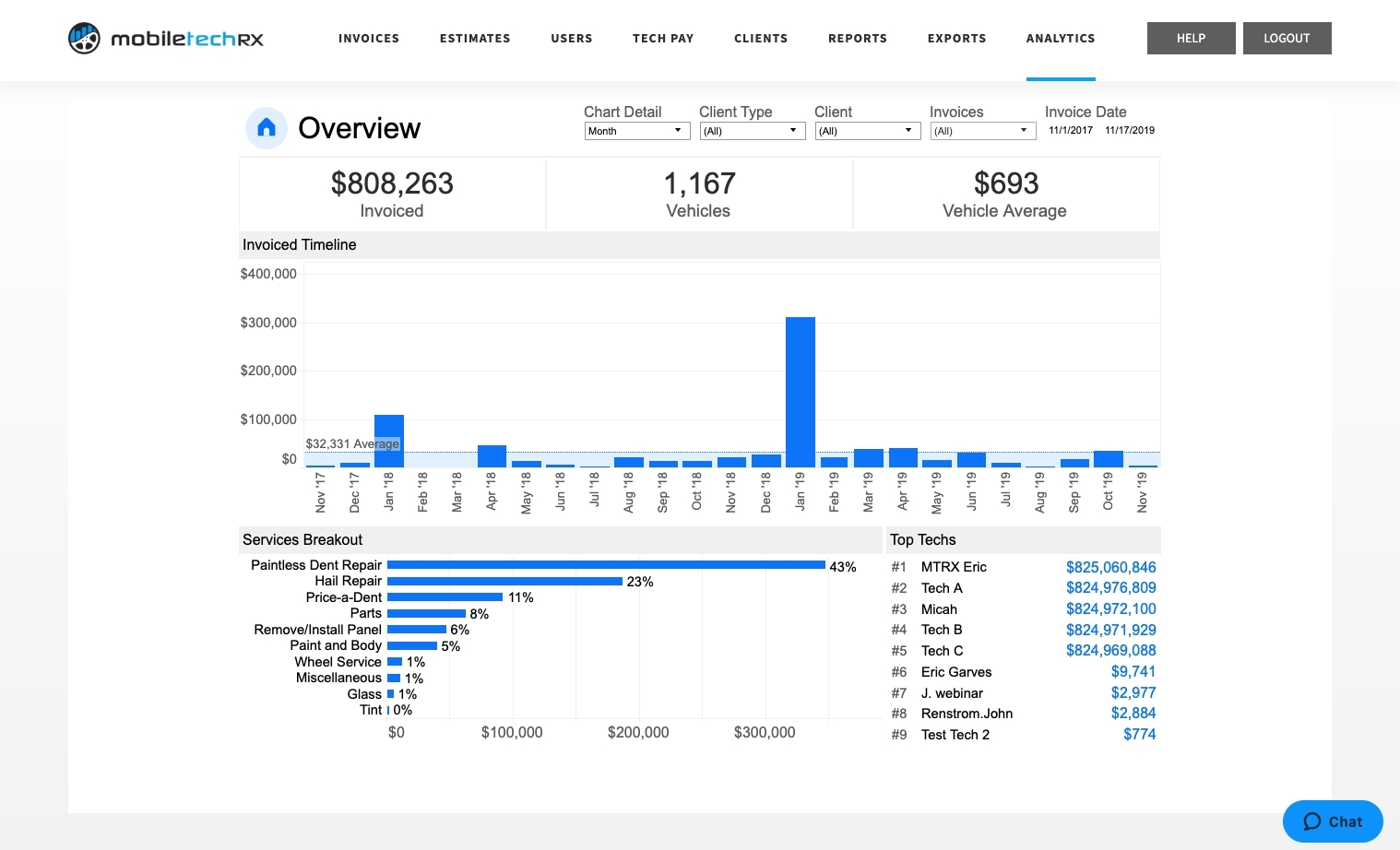 Mobile Tech RX 2026 Pricing, Features, Reviews & Alternatives | GetApp