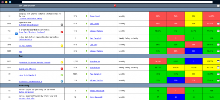 Visuant - Opiniones, precios y características - Capterra España 2025
