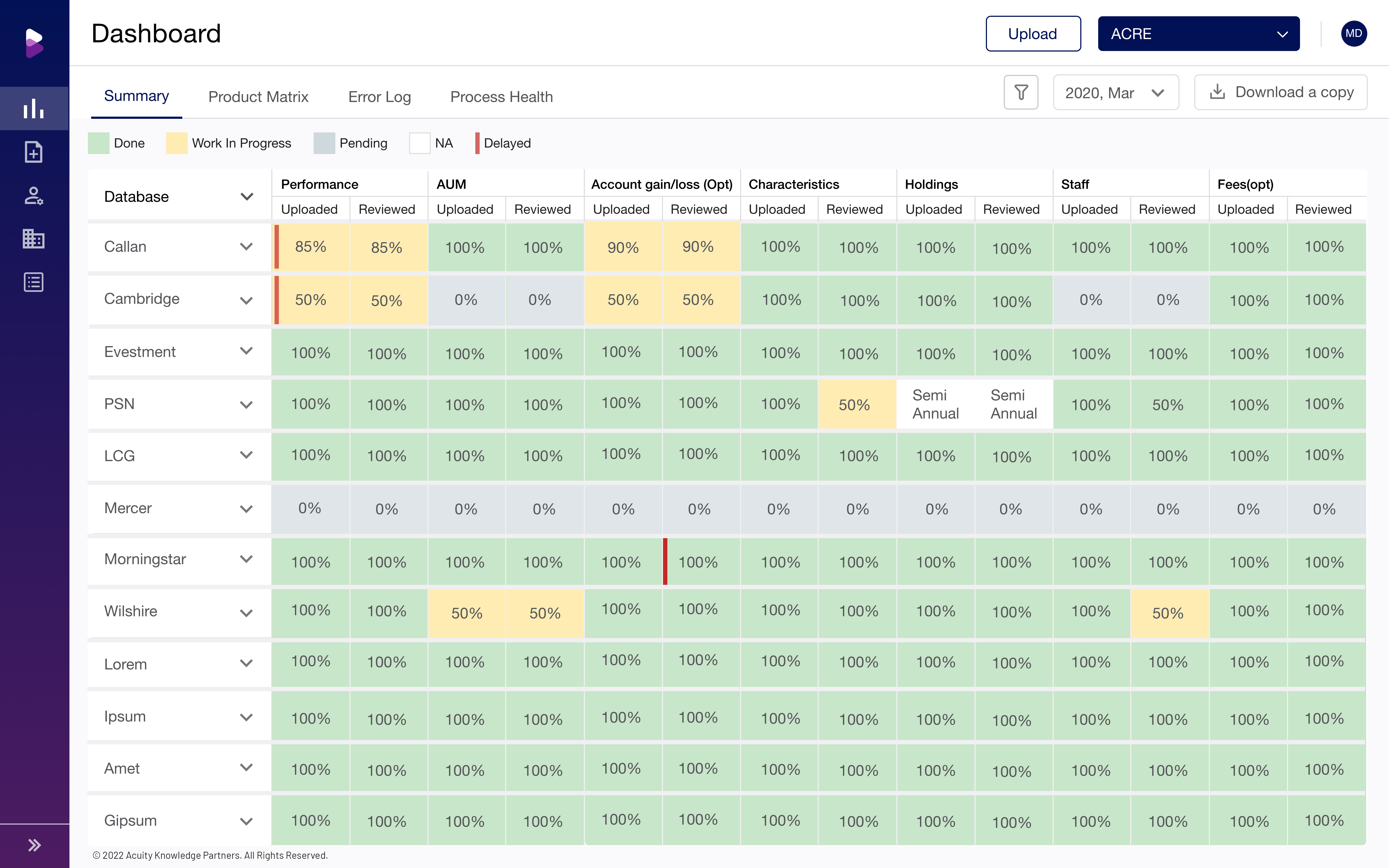 The EDGE Platform 2024 Pricing, Features, Reviews & Alternatives | GetApp