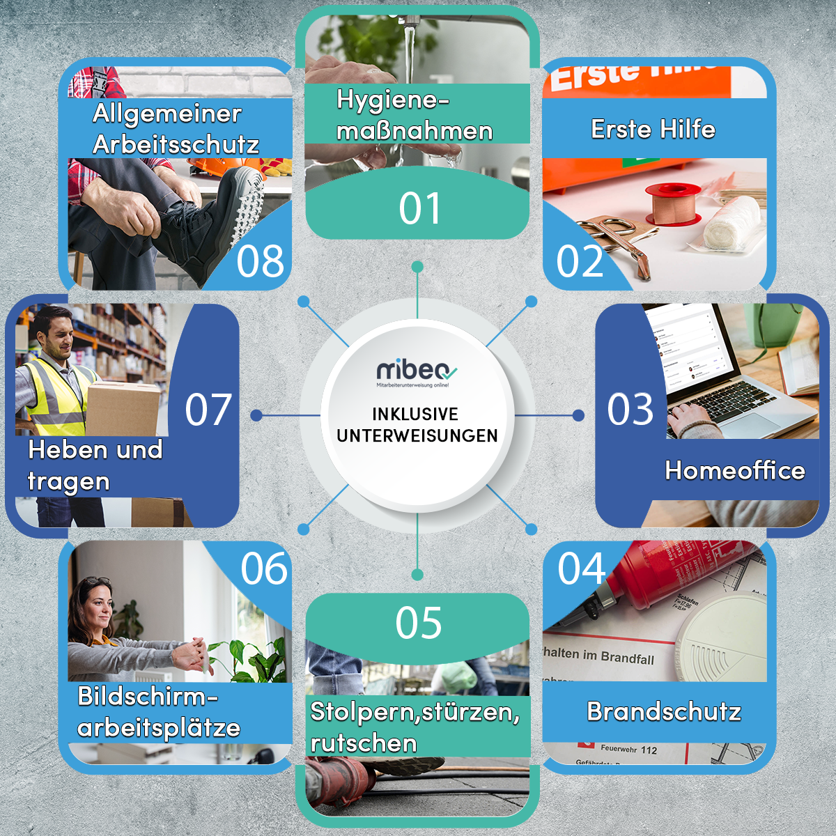 Mibeo Pricing, Alternatives & More 2025 | Capterra