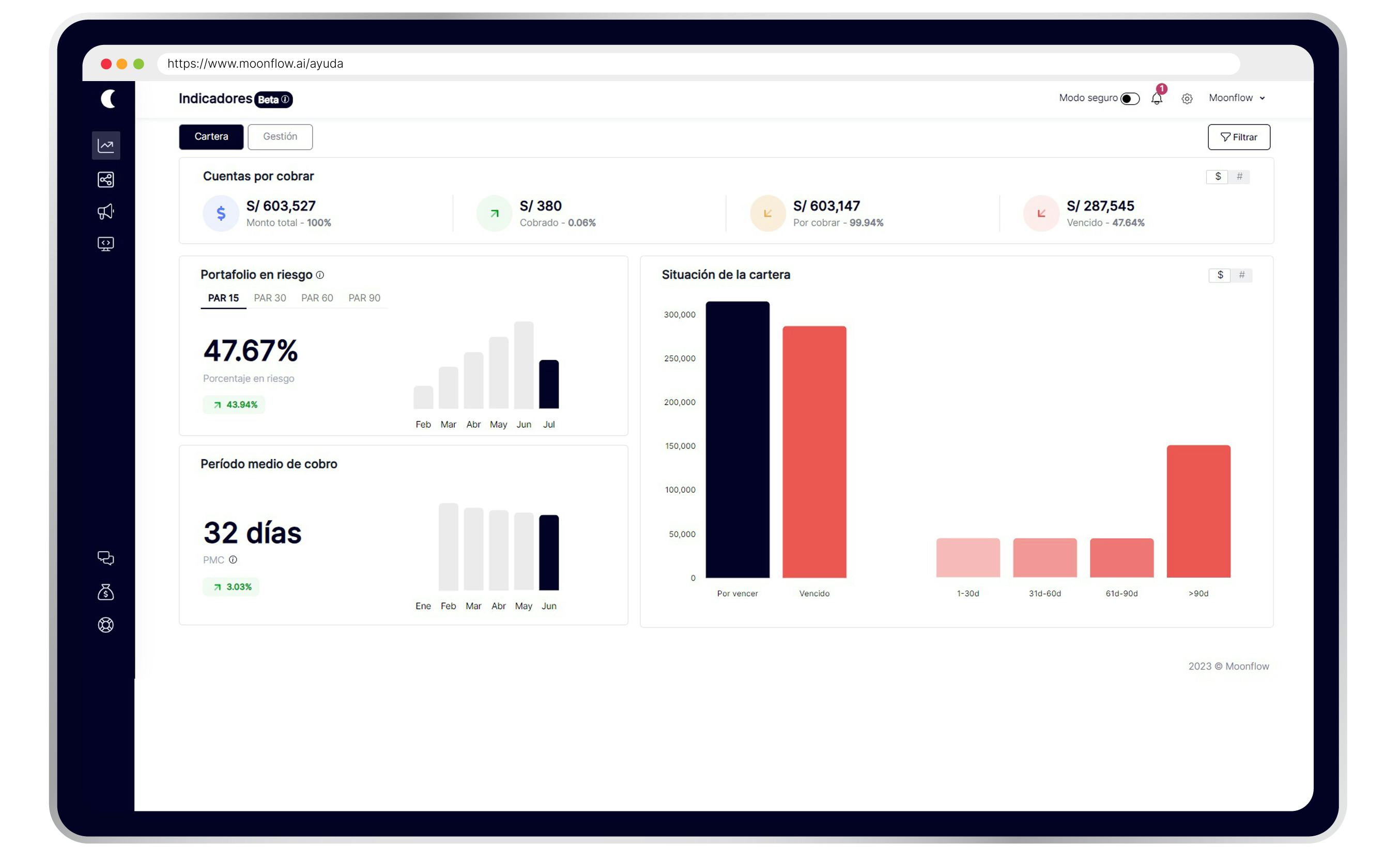 Moonflow: precios, funciones y opiniones | GetApp Colombia 2025