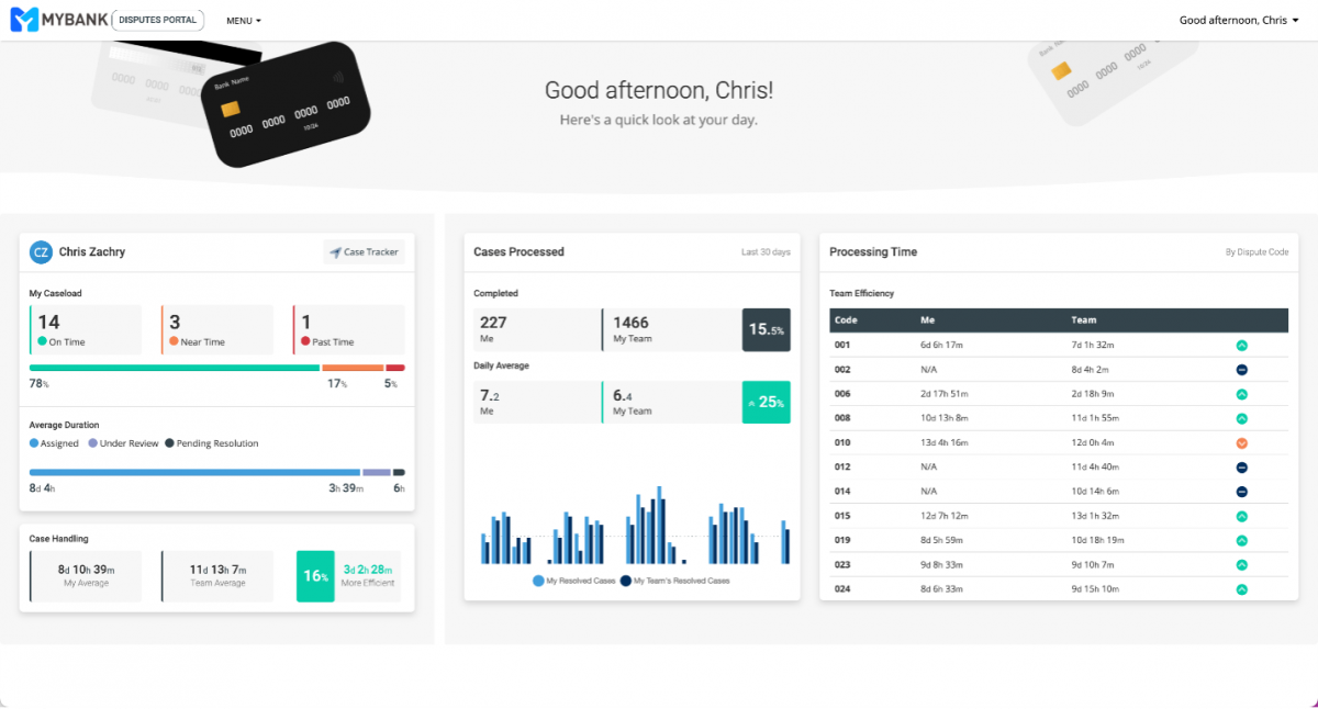 PMG Pricing, Alternatives & More 2025 | Capterra