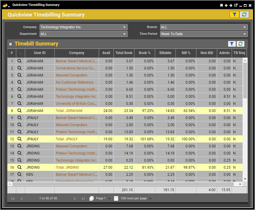 Q360 Reviews, Prices & Ratings | GetApp Canada 2024