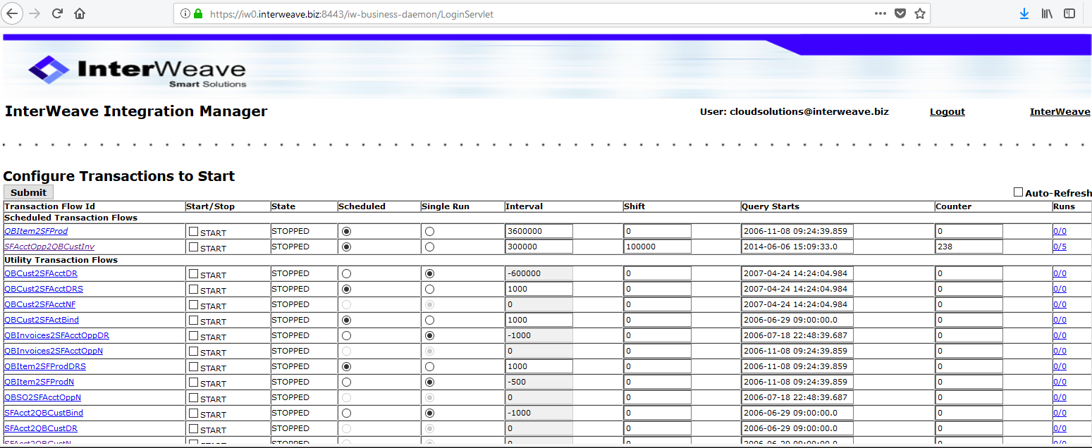 The SmartIntegration Platform for CRM Software - 2025 Reviews, Pricing ...