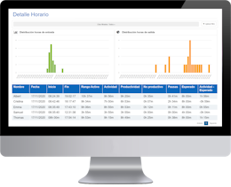 EffiWork Software Reviews Demo Pricing 2023