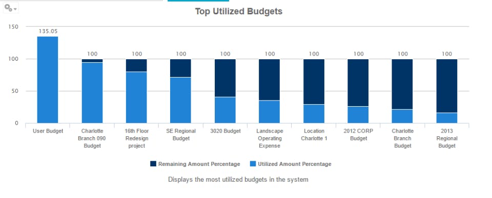 Basware Pricing, Alternatives & More 2023 | Capterra