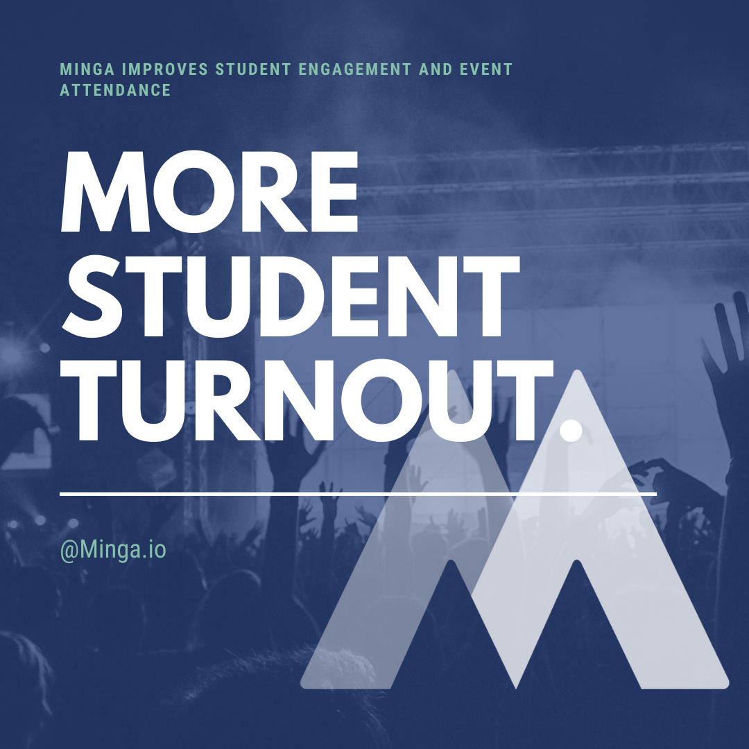 Minga Pricing, Alternatives & More 2023 | Capterra