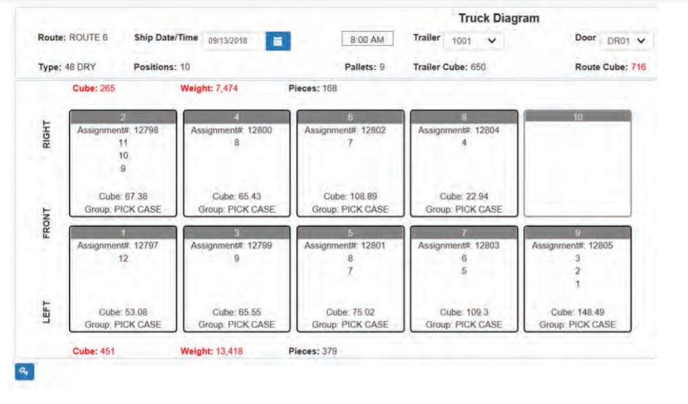 Ignition WMS Software - 2025 Reviews, Pricing & Demo