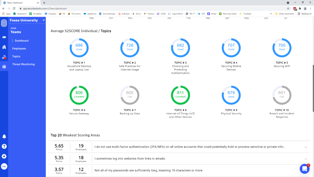 S2Team Software - 2024 Reviews, Pricing & Demo