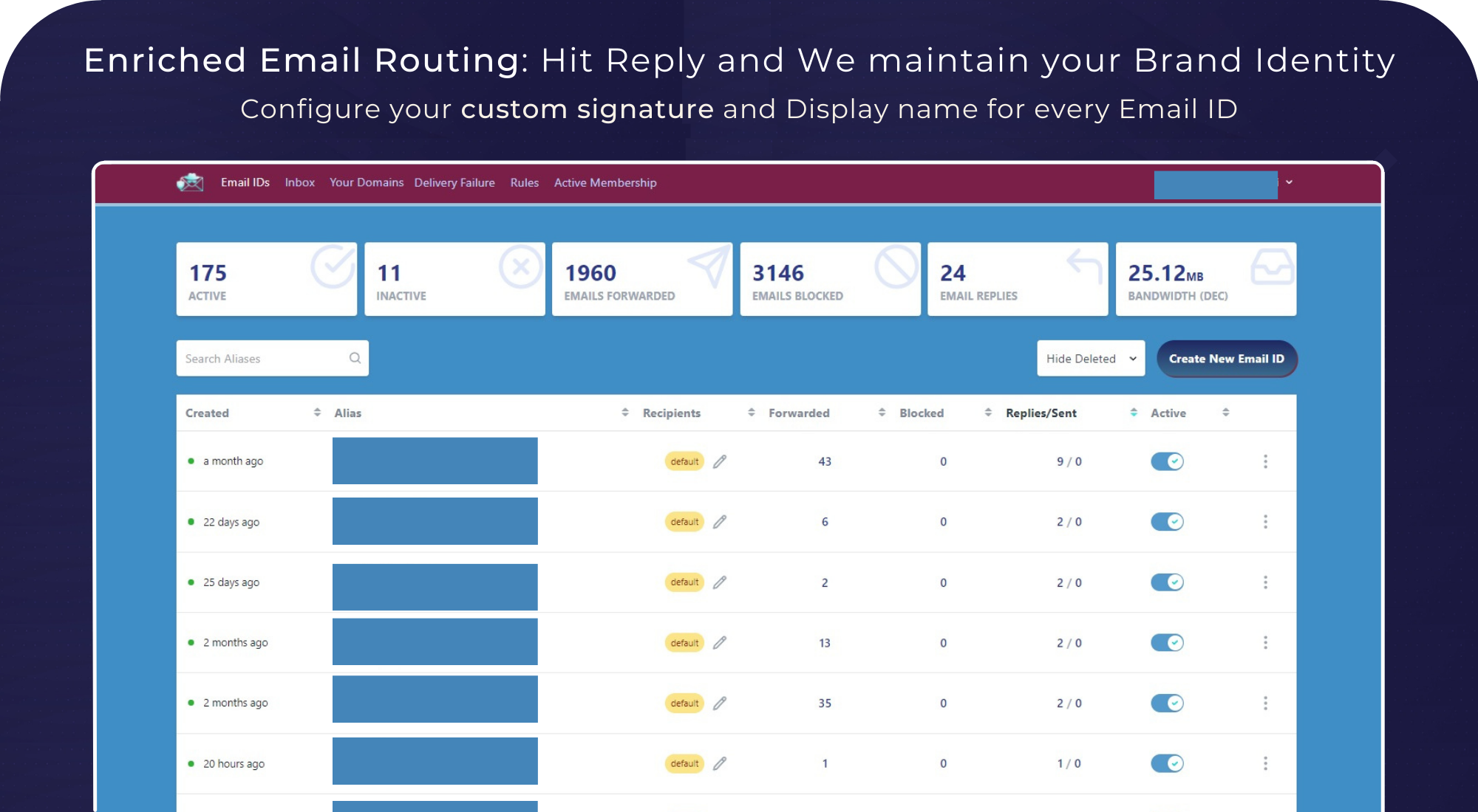 Mutant Mail | Reviews, Pricing & Demos - SoftwareAdvice AU