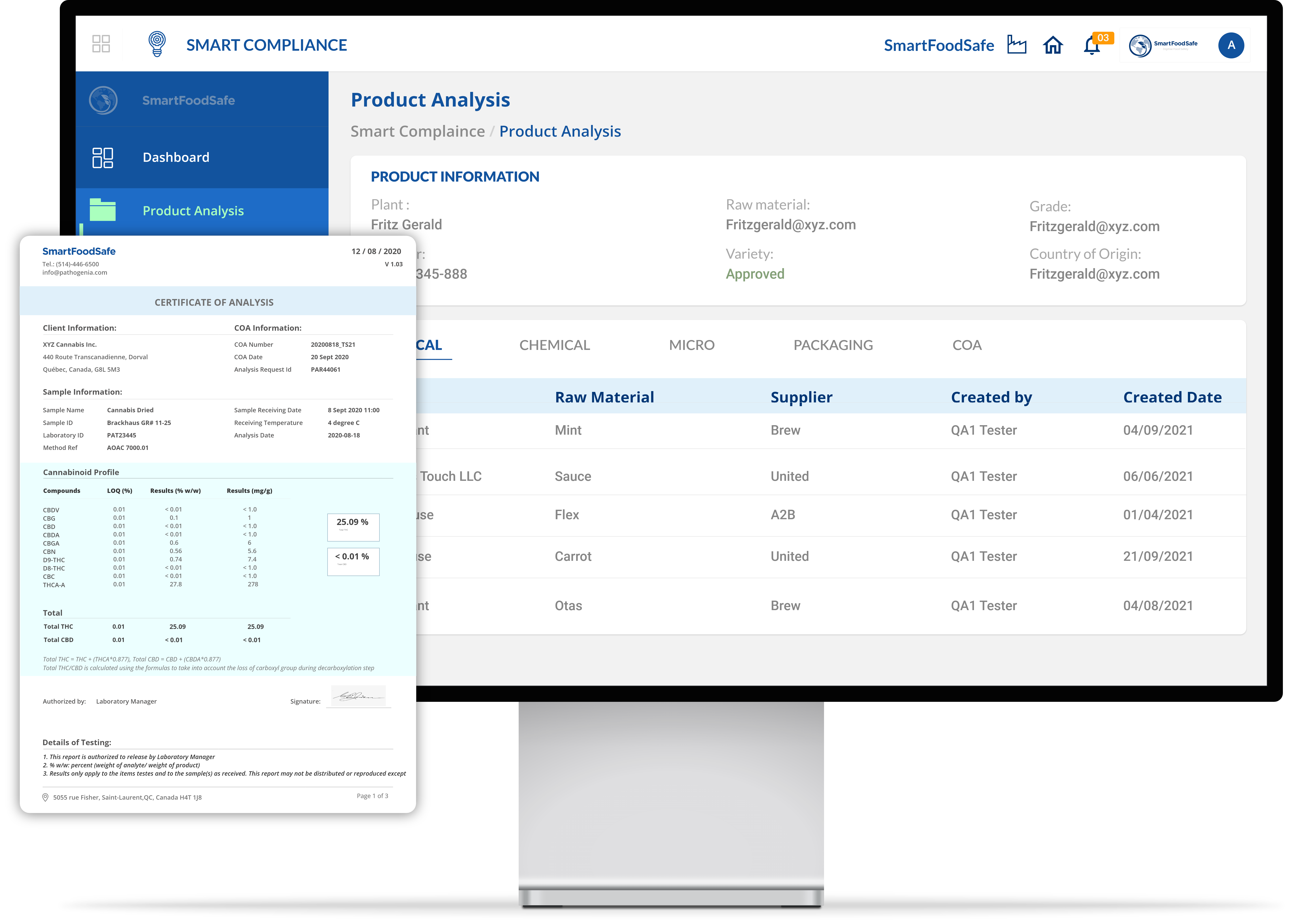 Smart Food Safe Pricing, Alternatives & More 2023 | Capterra