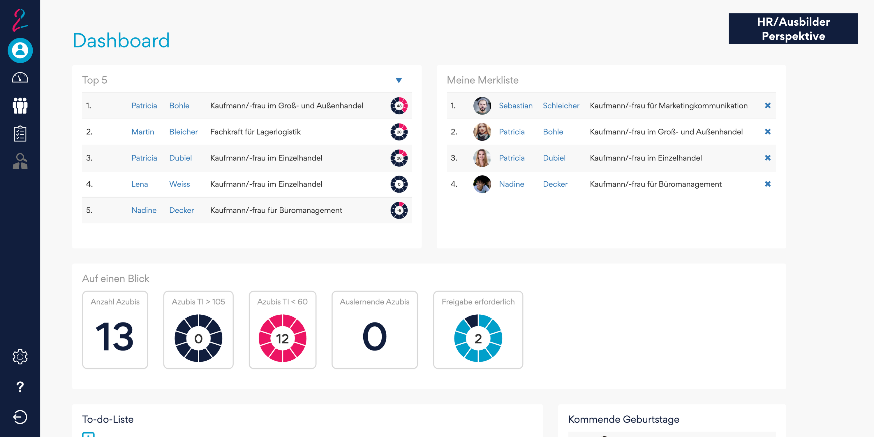 Talent2Go Pricing, Cost & Reviews - Capterra UK 2025