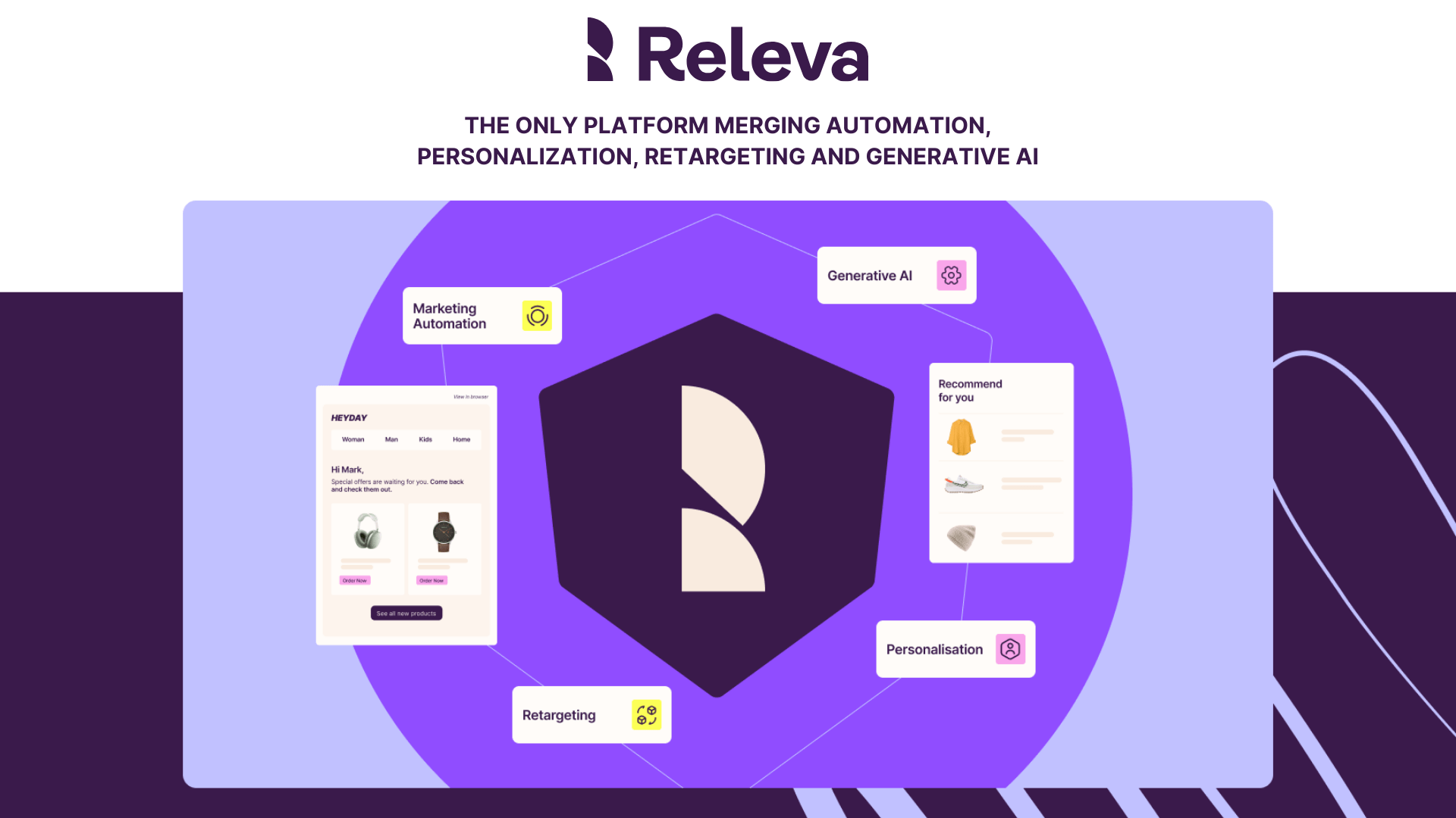 Releva | Reviews, Pricing & Demos - SoftwareAdvice GB