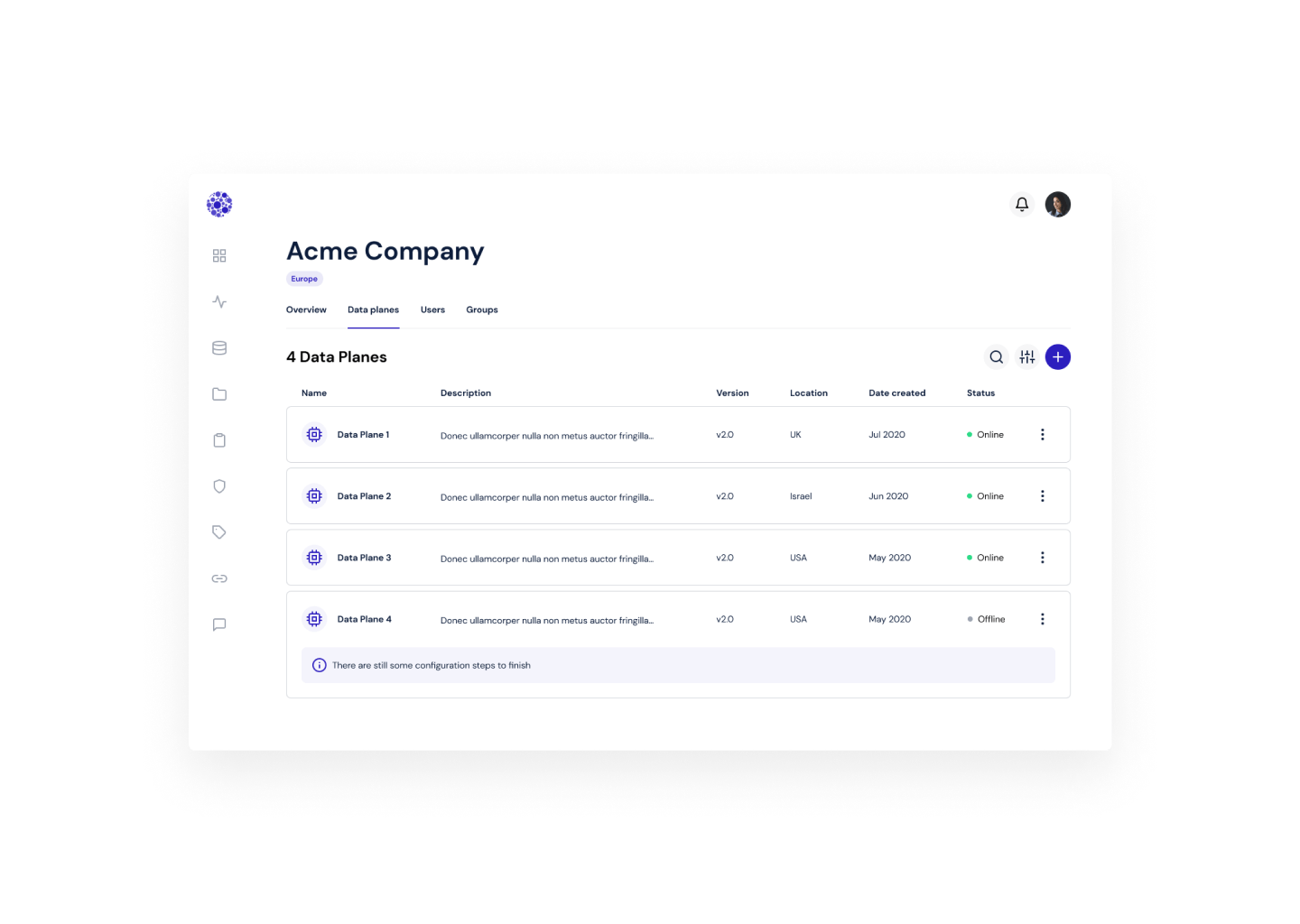 Privitar Pricing, Alternatives & More 2023 - Capterra