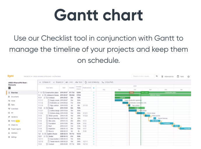 Fonn | Reviews, Pricing & Demos - SoftwareAdvice GB