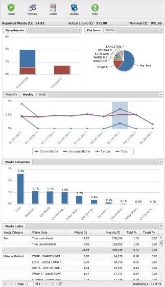 Kiwiplan Pricing, Reviews & Features - Capterra Canada 2025