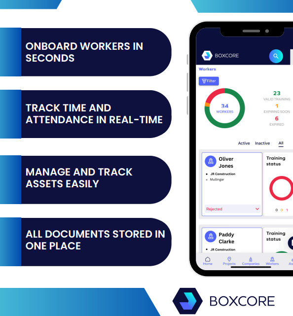 Boxcore Price, Reviews & Ratings | GetApp Ireland 2025
