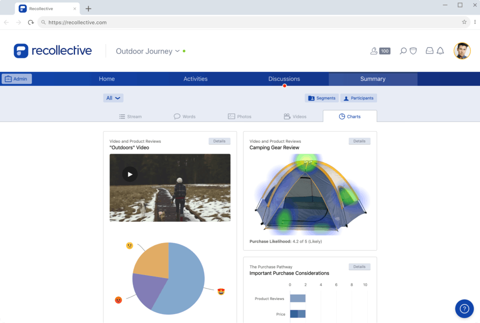 Recollective Pricing, Alternatives & More 2023 - Capterra