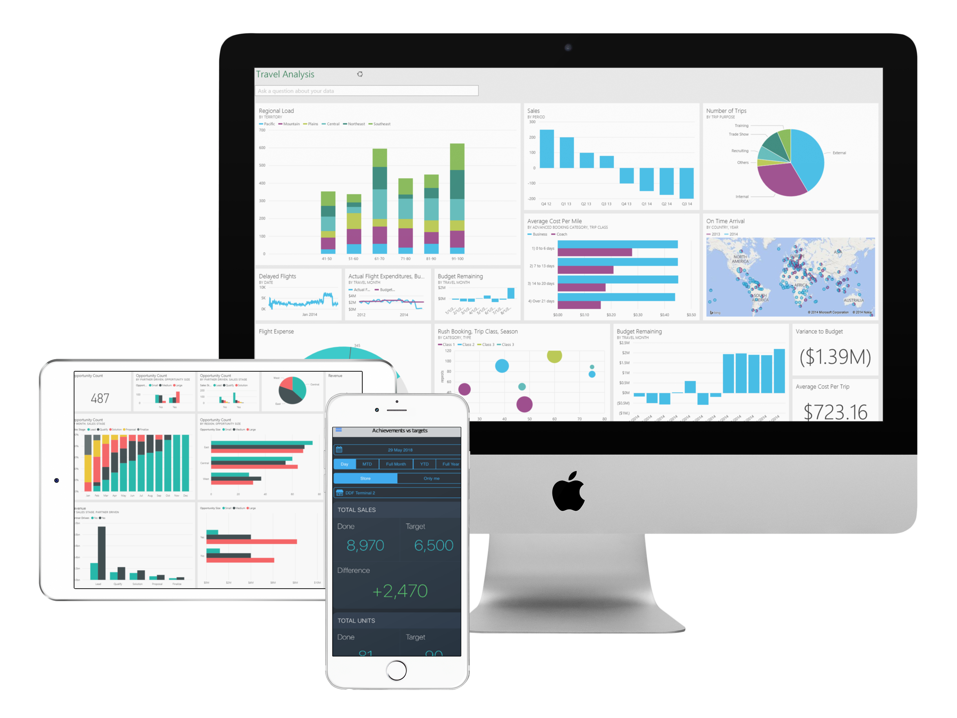 Daxium-Air Software - 2024 Reviews, Pricing & Demo
