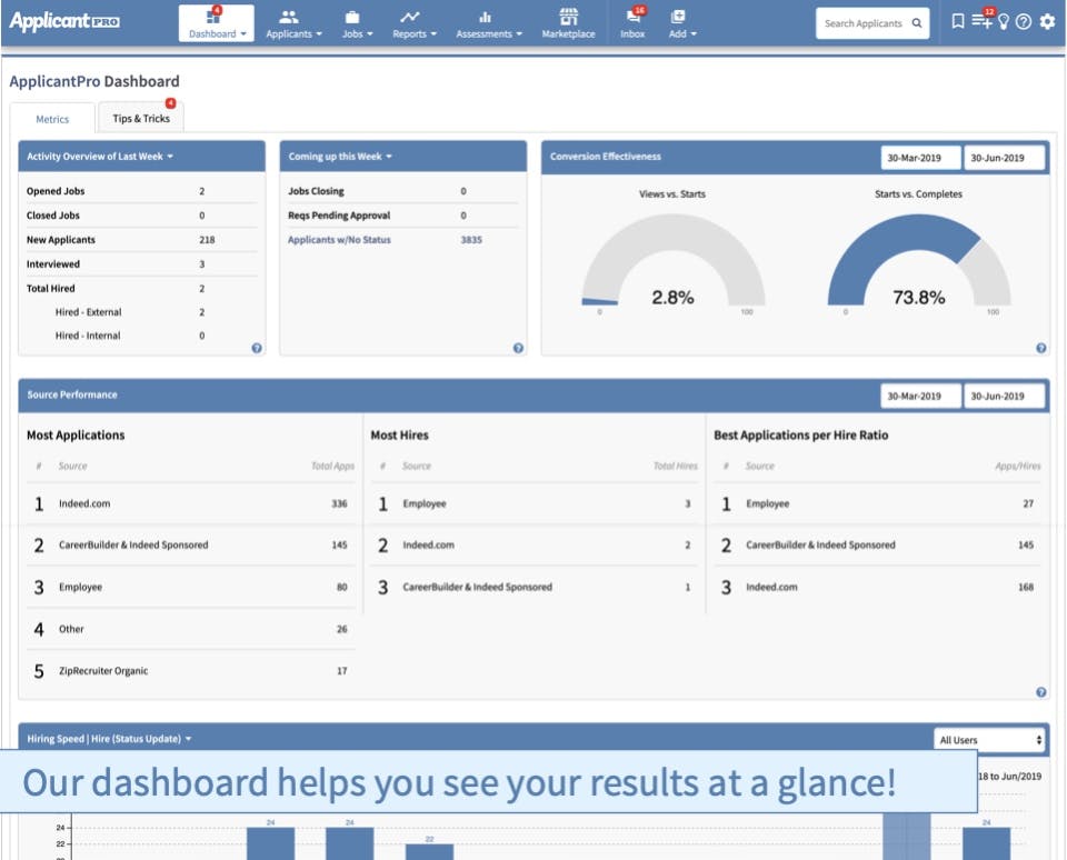 ApplicantPRO Pricing, Alternatives & More 2023 | Capterra